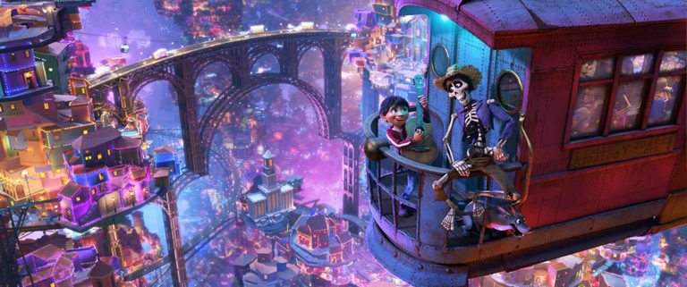 Coco – Animated Views